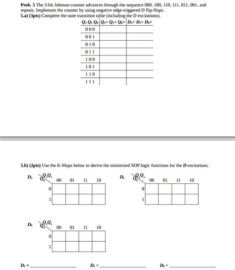 solved the 3 bit johnson counter advances through the