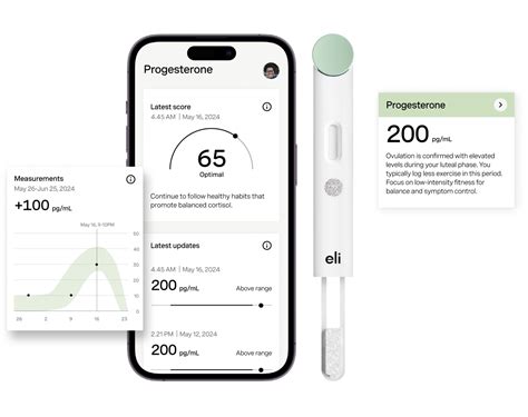 Hormometer™— Instant Progesterone Monitoring System Eli Health
