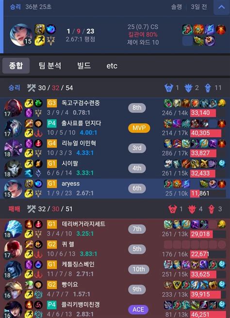 리그오브레전드 인벤 알빠노 잘 잡는 소나서폿 허쉴 Lol 탑 게시판