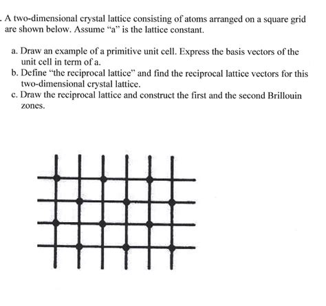 Solved A Two Dimensional Crystal Lattice Consisting Of Atoms Chegg