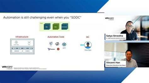 Mohammed Viquar Ahmed On Linkedin Kick Start Vcf Projects Series Episode 1 Advanced Workload