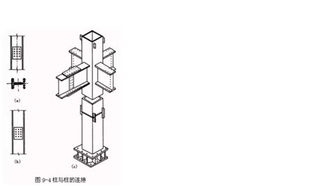 钢结构构件的截面形式、连接方式及制作大全！ 知乎