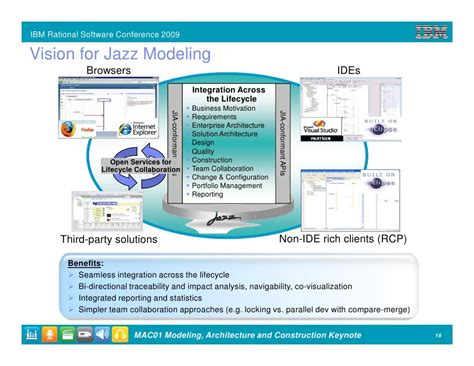Ibm Rational Software Conference 2009 Modeling Architecture And Const