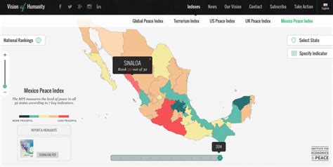 Visualizing Mexicos Drug Cartels A Roundup Of Maps Storybench