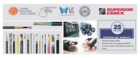 Superior Essex Structured Cabling Topnet