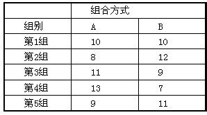 某班学生用乒乓球模拟生殖细胞来探究生男生女的概率问题 实验步骤如下 ①甲桶中装入 个黄球 乙桶中装入白球与黄球各 个 分别摇匀②分别从甲 乙两桶中随机抓取一个球 组合在一起 记下两球的组合