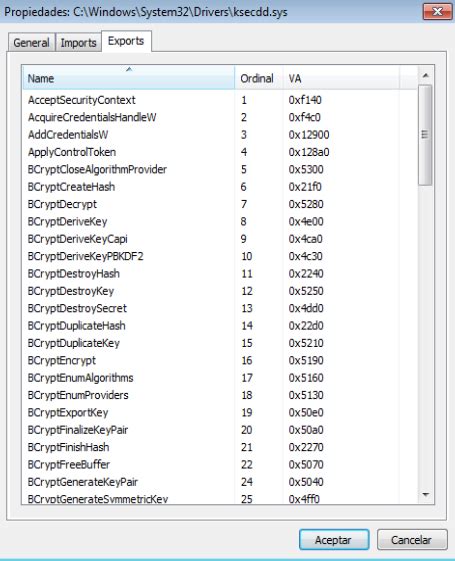List Ntoskrnl Exe Modules And Others Issue 24 Cisco Talos