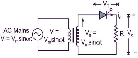 What Is Single Phase Half Wave Controlled Rectifier With R Load