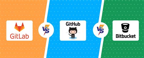 Git Tutoriel Complet Blentai