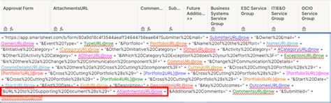 Help With Url Query Text Field With Multiple Websites And Subsequent