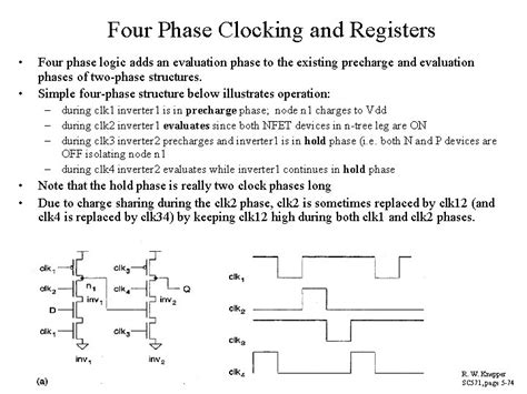 Dynamic Logic Circuits Dynamic Logic Is Temporary Transient