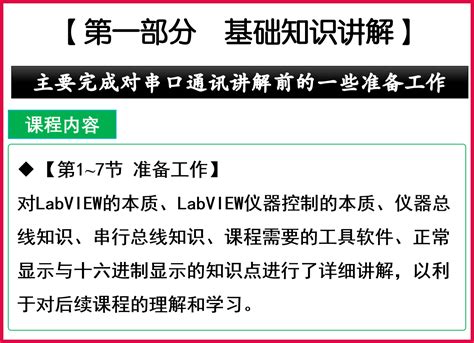 基于实践的LabVIEW串口通信实战视频教程 三易电子工作室