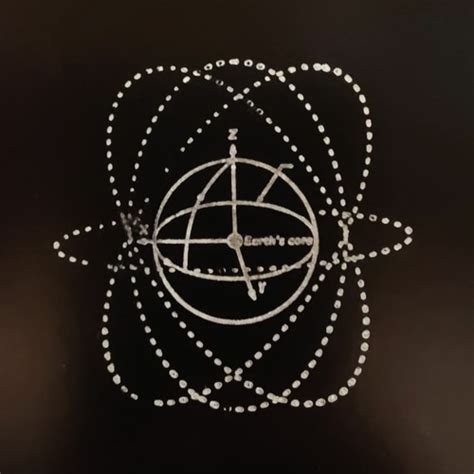 Stream Aerosol Waveforms By Orlando Voorn Productions Listen Online