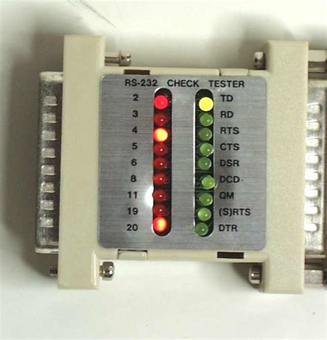 Come Invio Chr13 B4x Programming Forum