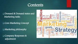 Understanding Marketing Management PPT