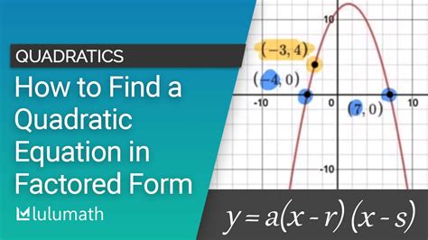 Factored Form Quadratic Equation