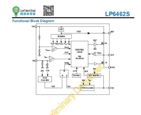 微源芯片 Lp6462shfb6f 2a同步降压转换器 产品展示