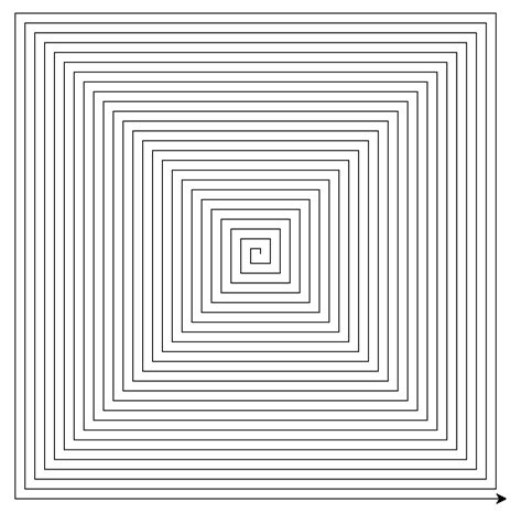 Python Python Csdn