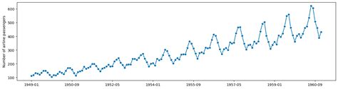 Provided Datasets Aeon 0111 Documentation