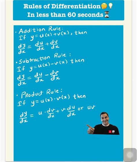 Master 4 Differentiation Rules In 60 Seconds⏳ 🚀 Dr Mathshorts