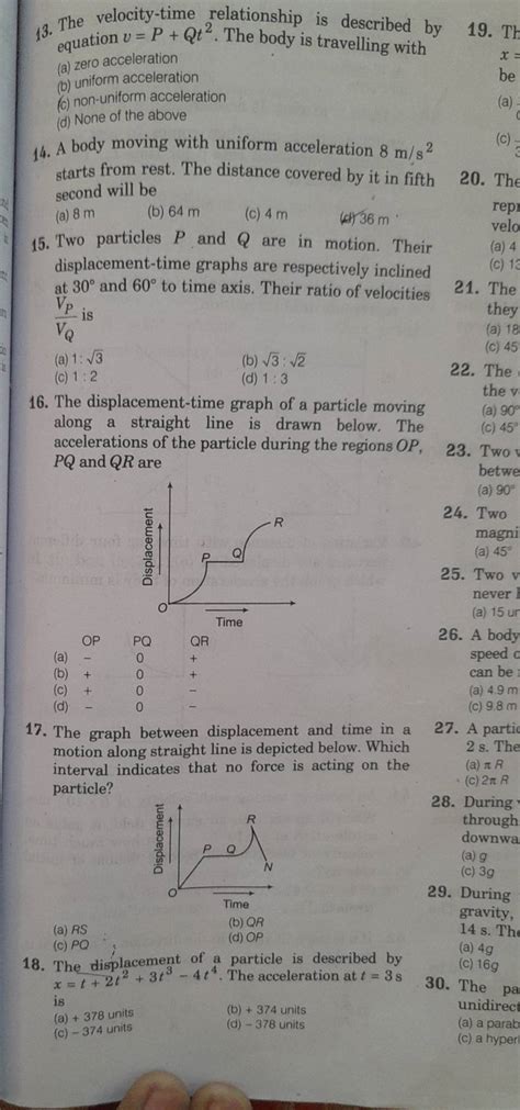 The 16 The Displacement Time Graph Of A Particle Moving Along A Straight