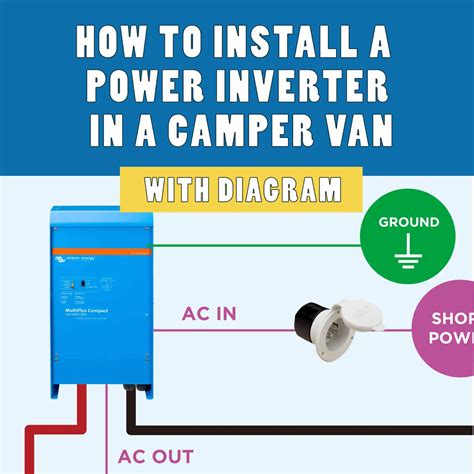 How To Install A Power Inverter In A Camper Van With Diagrams