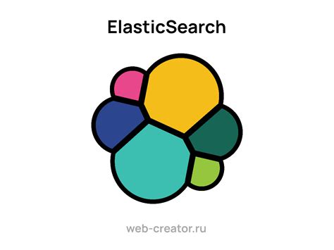Поисковая система Elasticsearch Технологии