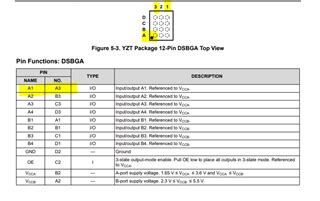 TXS E TXS EYZTR Logic Forum Logic TI E E Support Forums