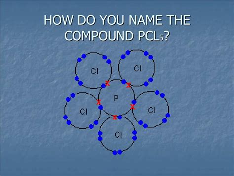 Ppt Section 4 1 Naming Binary Compounds Powerpoint Presentation Free Download Id 4004425