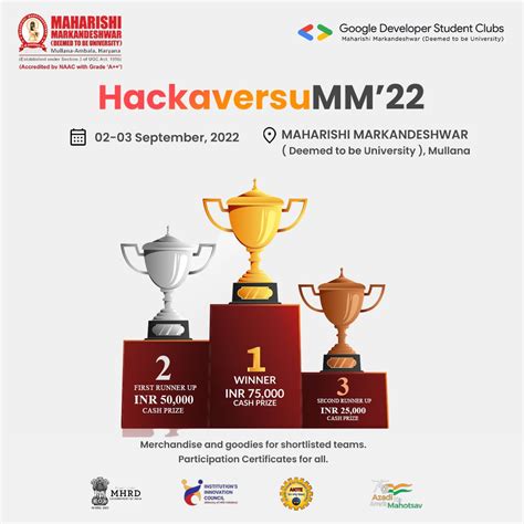 Hackaversumm On Linkedin Hackathon Hackaversumm Coding Programming