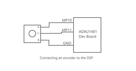 Controlling DSP Volume In Software External Hardware And With An MCU