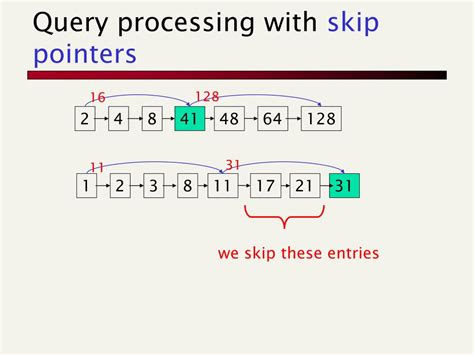 ppt text pre processing and faster query processing powerpoint