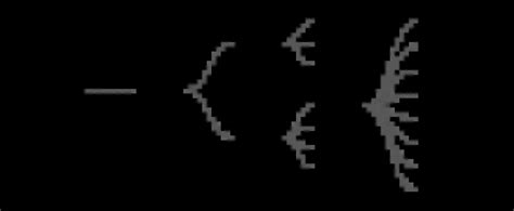Guide To Openshift Pipelines Part 6 Triggering Pipeline Execution