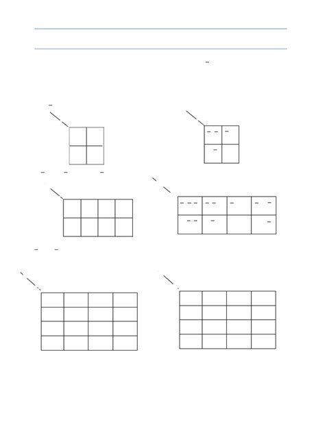 Boolean Expression Simplification Using Karnaugh Map Pdf Logic Gate