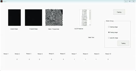 Fourth Algorithm A4 Download Scientific Diagram