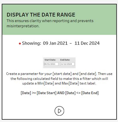 Aspiring Data Analyst Impress A Hiring With These Tableau Dashboard Tips The Data Babe