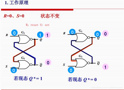 锁存器和触发器锁存器触发器是什么器件 Csdn博客