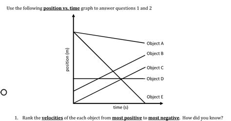 Physics Midterm Diagram Quizlet