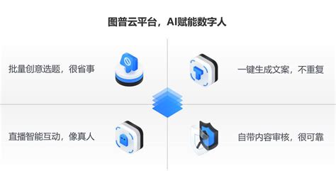 企业如何制作一个虚拟数字人 企业官网