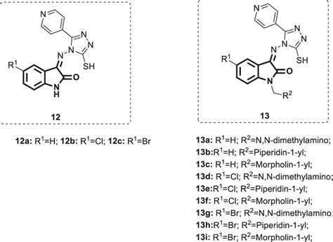 Chemical Structures Of Schiff Bases 12 And Mannich Bases 13 Of Isatin Download Scientific
