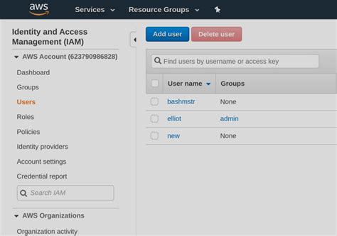 Aws S3 Python Integrationboto3 Bashmastr