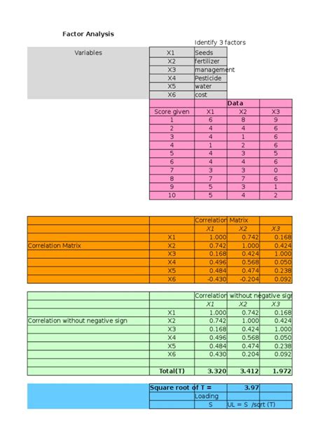 Factor Analysis In Excel Pdf