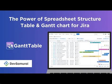 Portfolio Hierarchy Structure Table Gantt Chart For Jira Atlassian