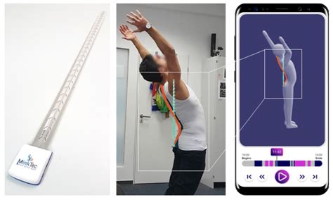 Recognizing Human Activity Of Daily Living Using A Flexible Wearable For 3d Spine Pose Tracking