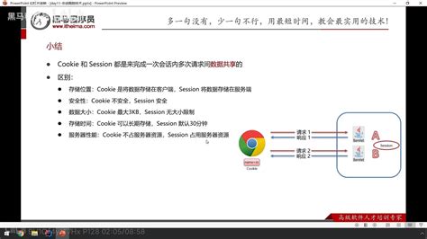 会话跟踪技术cookie和session 索隆111 博客园