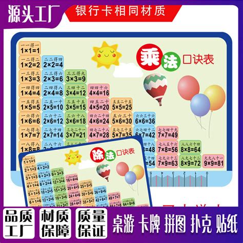 乘法口诀表卡片一二年级小学生九九乘法除法口诀表学习卡片全套 阿里巴巴