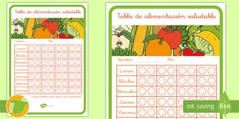 Poster Tabla De Alimentación Saludable Teacher Made