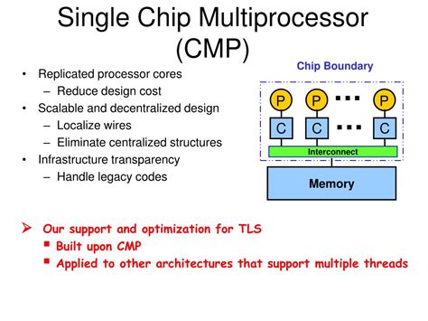 ppt compiler optimization of scalar and memory resident values