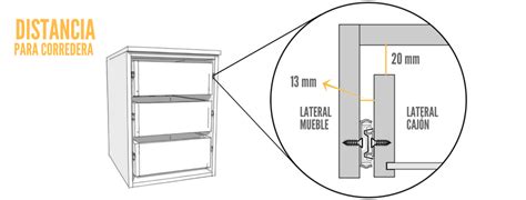 Plano Como Hacer Cajones De Melamina Hacer Cajones De Madera Comodas