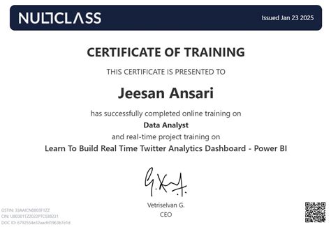powerbi twitteranalysis nullclass dataanalysis datascience